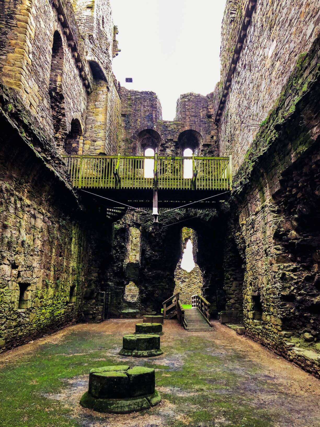 Middleham Castle: The Childhood Home of Richard III