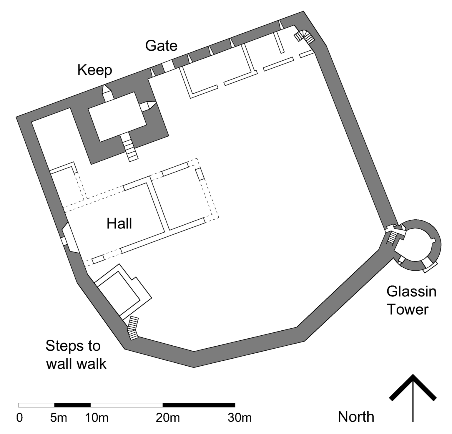 Loch Leven Castle: Prison of Mary, Queen of Scots