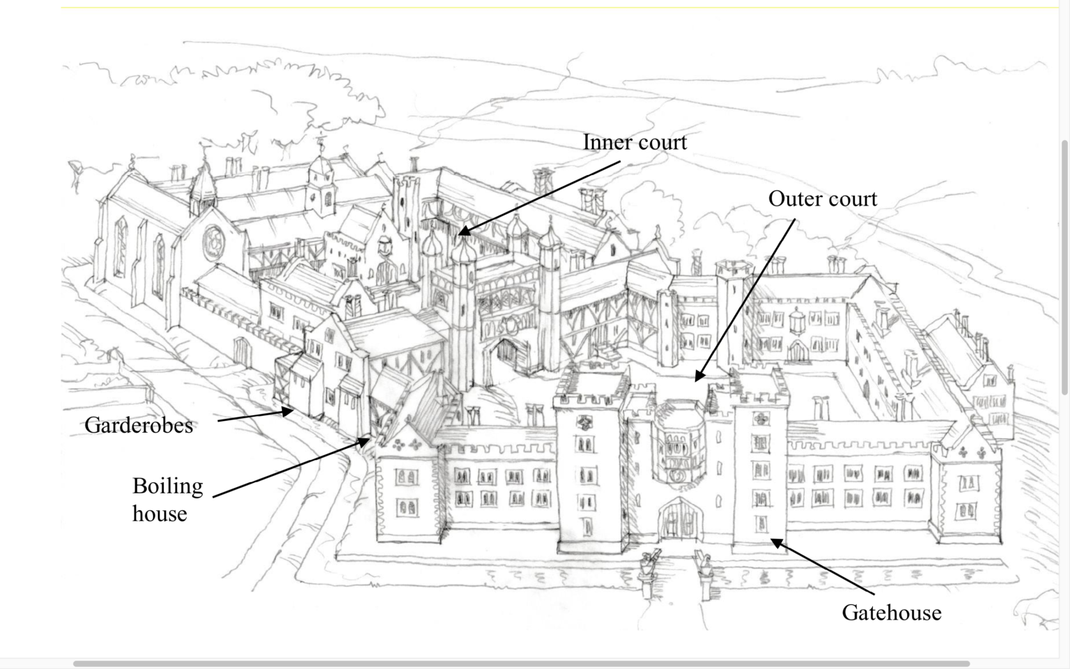 Elsyng Palace: A Royal Tudor Nursery - The Tudor Travel Guide