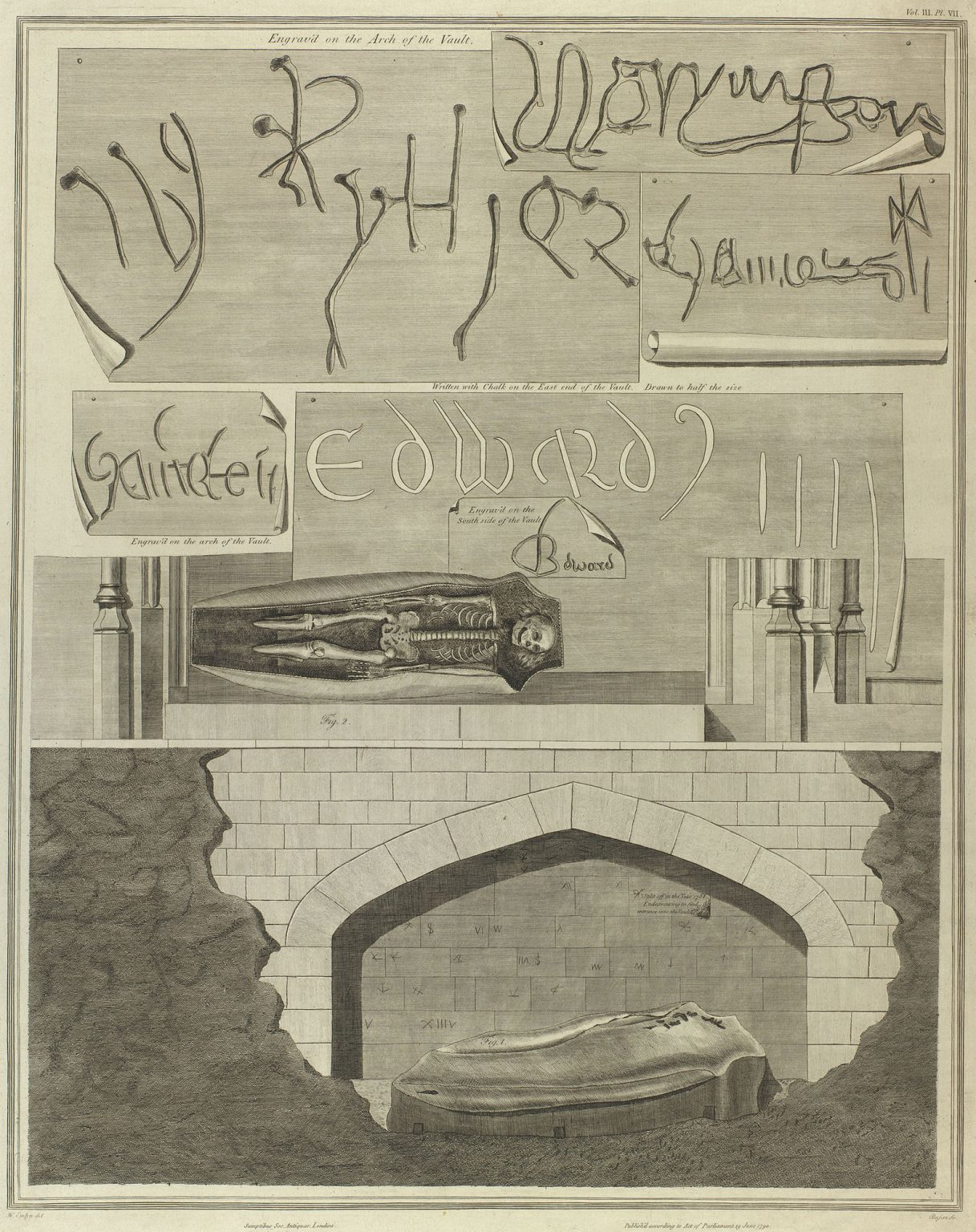 St. George's Chapel: Burial of Elizabeth II & Tales from The Vault